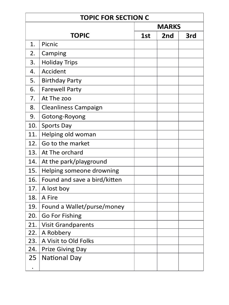 Topic For Section C Topic Marks 1st 2nd 3rd: 25 - National Day | PDF ...