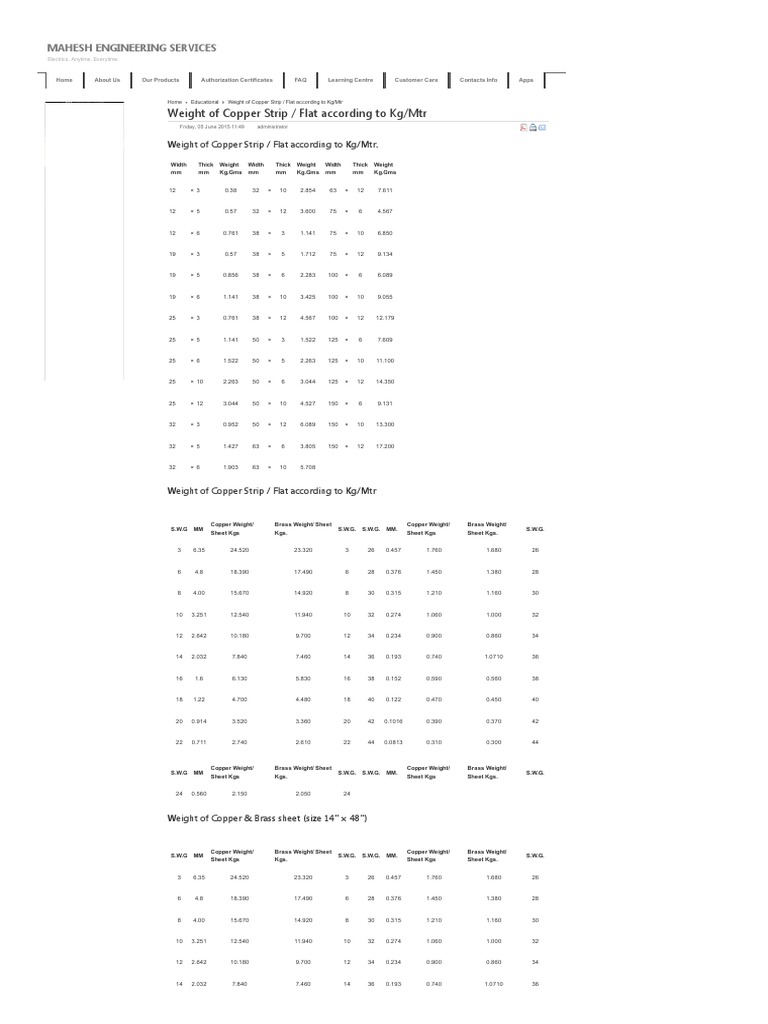 Weight of Copper Strip - Flat According To KG - MTR | PDF | Gnu ...