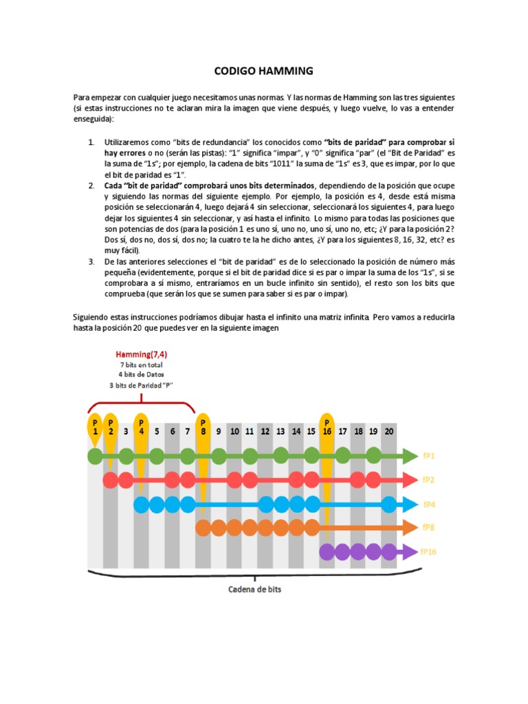 Codigo Hamming | PDF | Decimal codificado en binario | Ascii