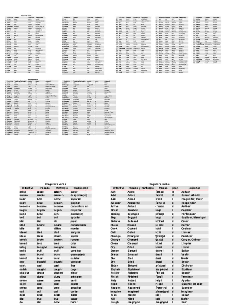 Verbos Regulares e Irregulares | PDF | Linguistic Typology | Nature