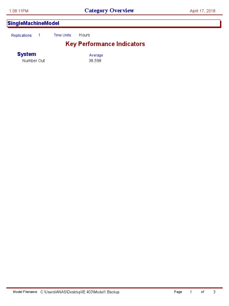 Key Performance Indicators: Category Overview | PDF | Computing | Software