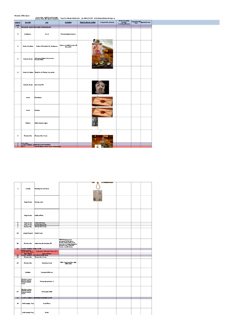 Phantom of The Opera Prop Breakdown | PDF | Ghost Stories | Works About ...