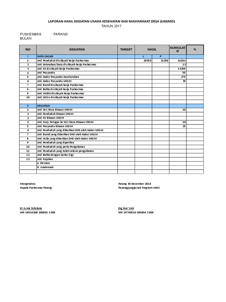 Lap Ukgmd 2017 | PDF