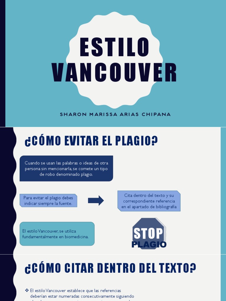 Estilo Vancouver - Diapositivas | Impresión | Publicación