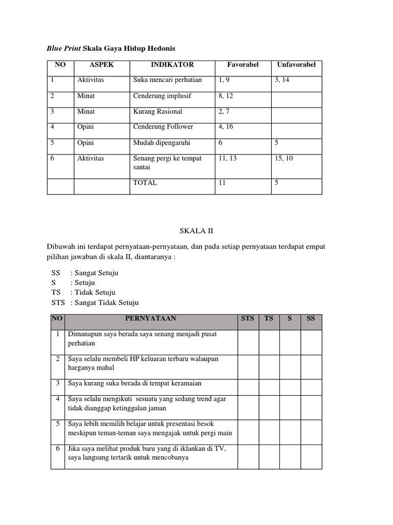 Blue Print Skala Gaya Hidup Hedonis | PDF | Pengembangan Diri