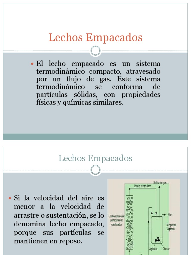 Lechos Empacados