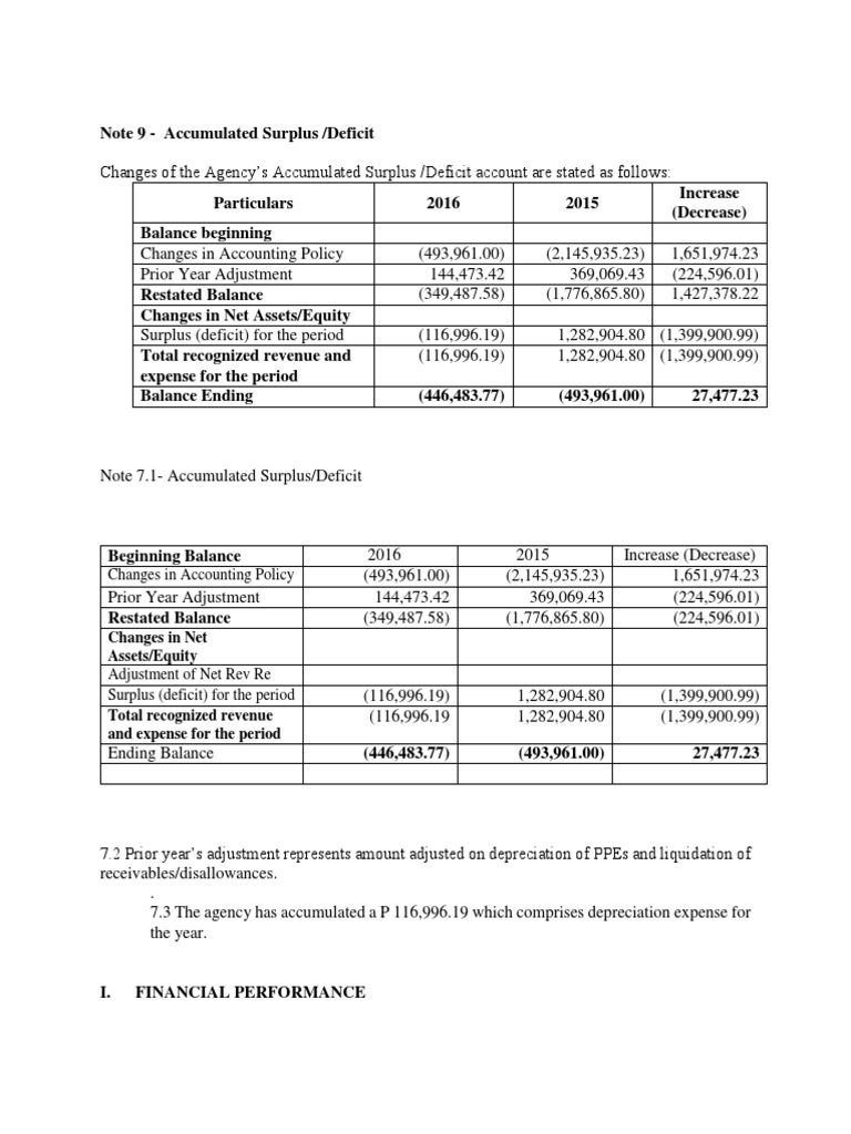 Changes in Accounting Policy | PDF | Government Budget Balance | Budget
