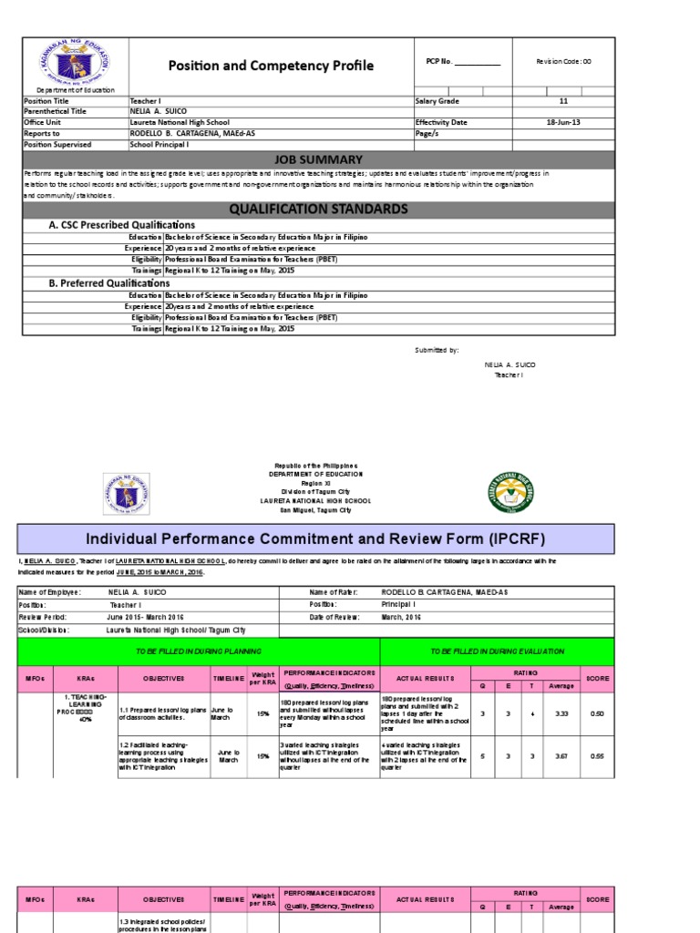IPCR 2015 2016 and 2016 2017 | PDF | Lesson Plan | Teachers