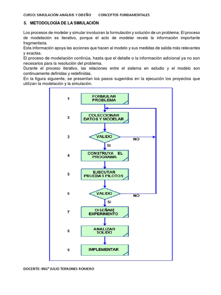 3 Metodología de La Simulación | PDF | Simulación | Planificación