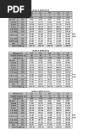 Shan Foods Sec-Price List | PDF | Chutney | Pickling