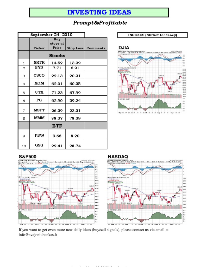 Stock Buy/Sell Signals Overview | PDF