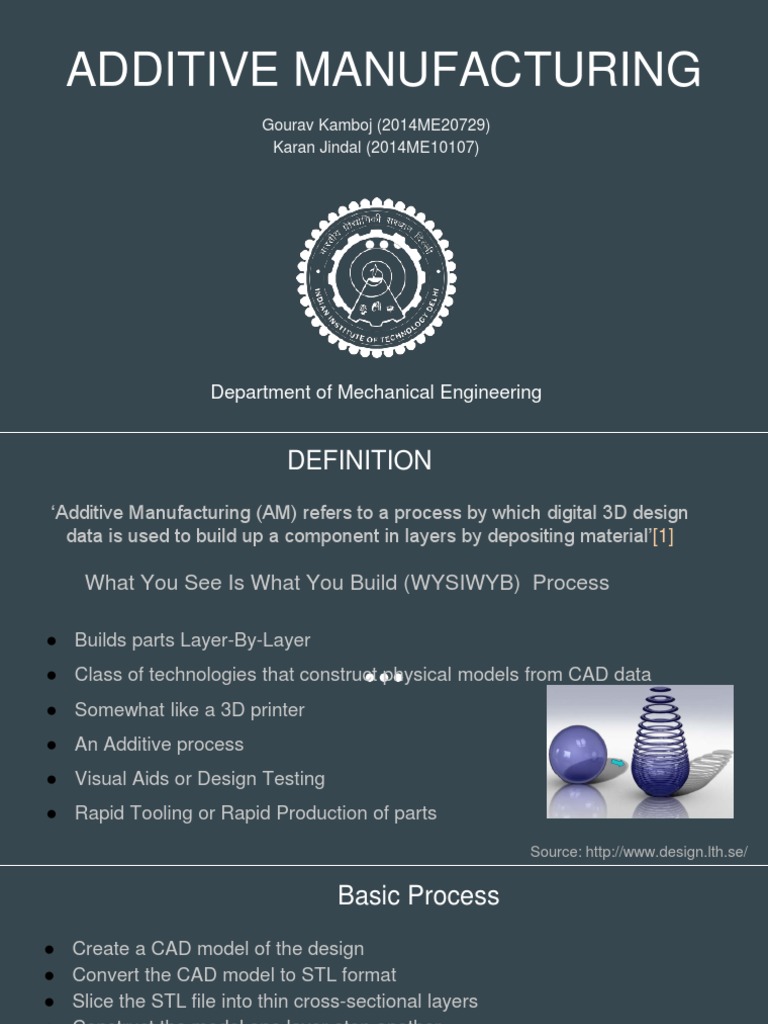 Additive Manufacturing 2 | PDF | 3 D Printing | Industries