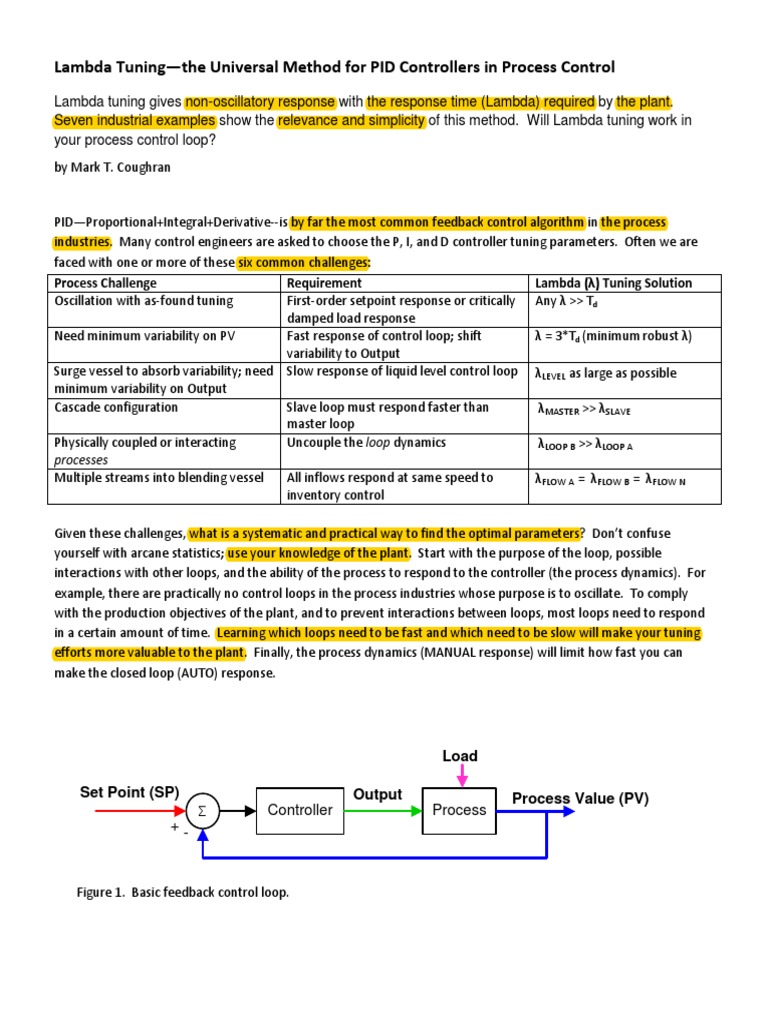 Lambda Tuning | PDF | Control System | Cybernetics