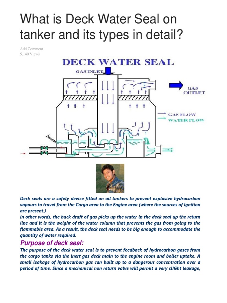 What Is Deck Water Seal On Tanker and Its Types in Detail | PDF | Oil ...