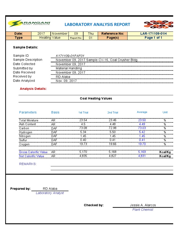 Laboratory Analysis Report: Type Page(s) Date: Reference No | PDF