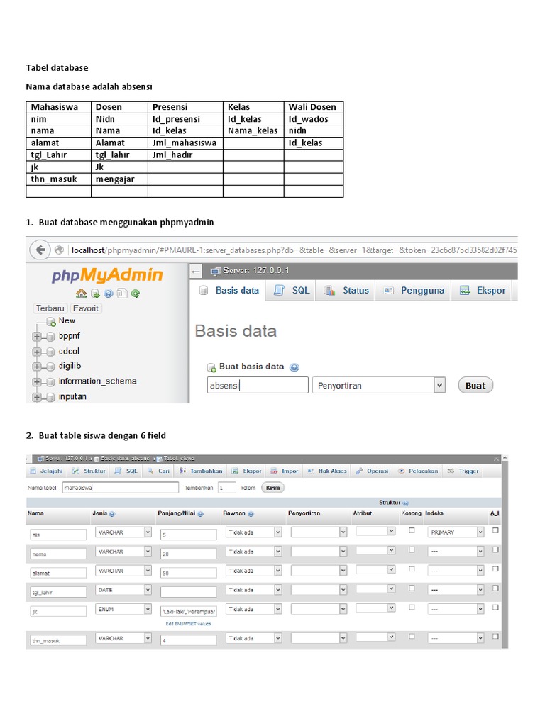 Tabel Database | PDF