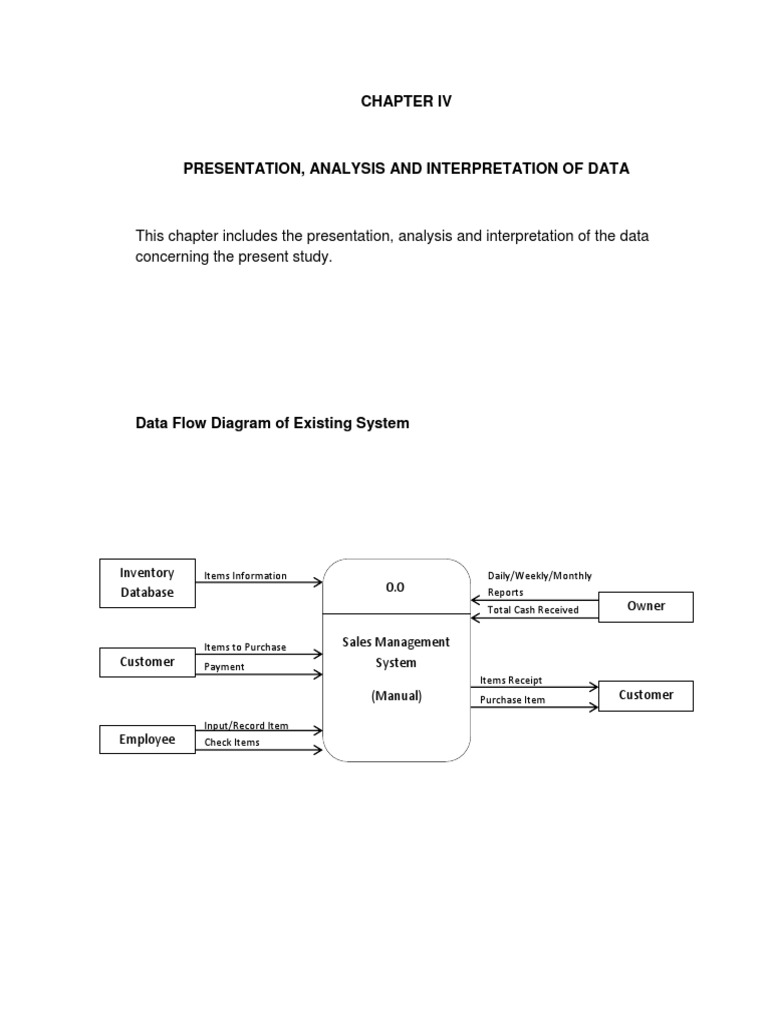 This Chapter Includes The Presentation, Analysis and Interpretation of ...