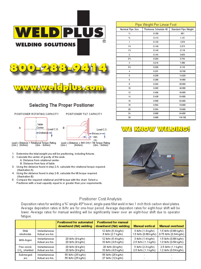 Welding Solutions: Selecting The Proper Positioner | PDF | Welding ...