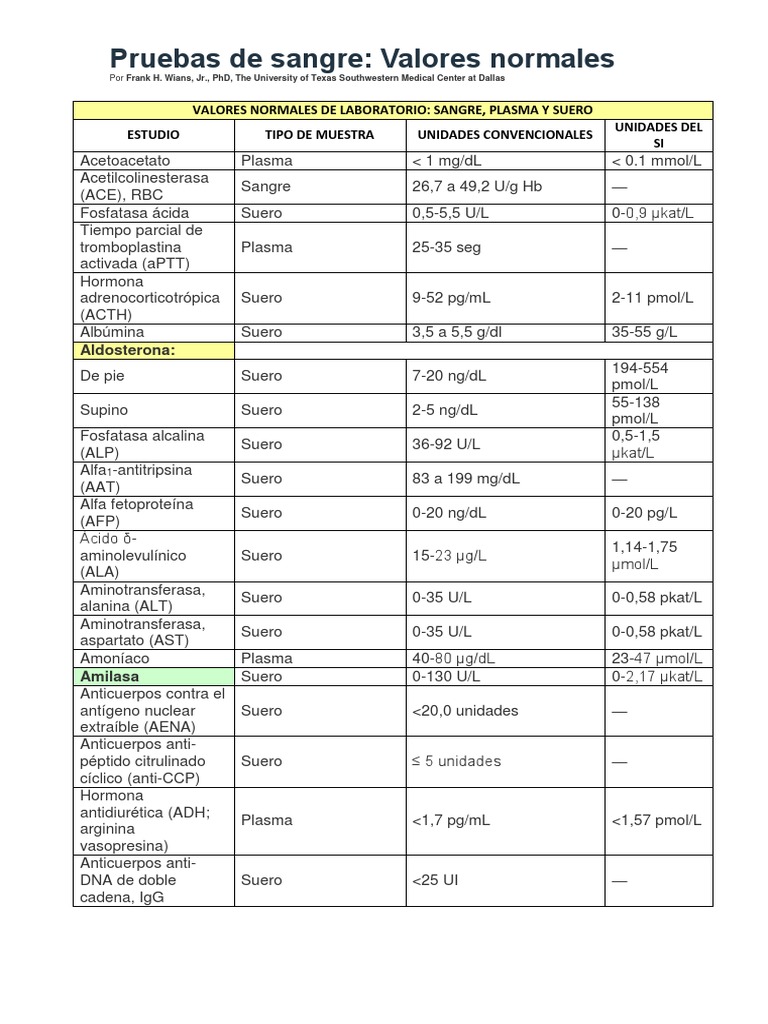 Valores Normales de Laboratorio | PDF | Sangre | Anatomia animal