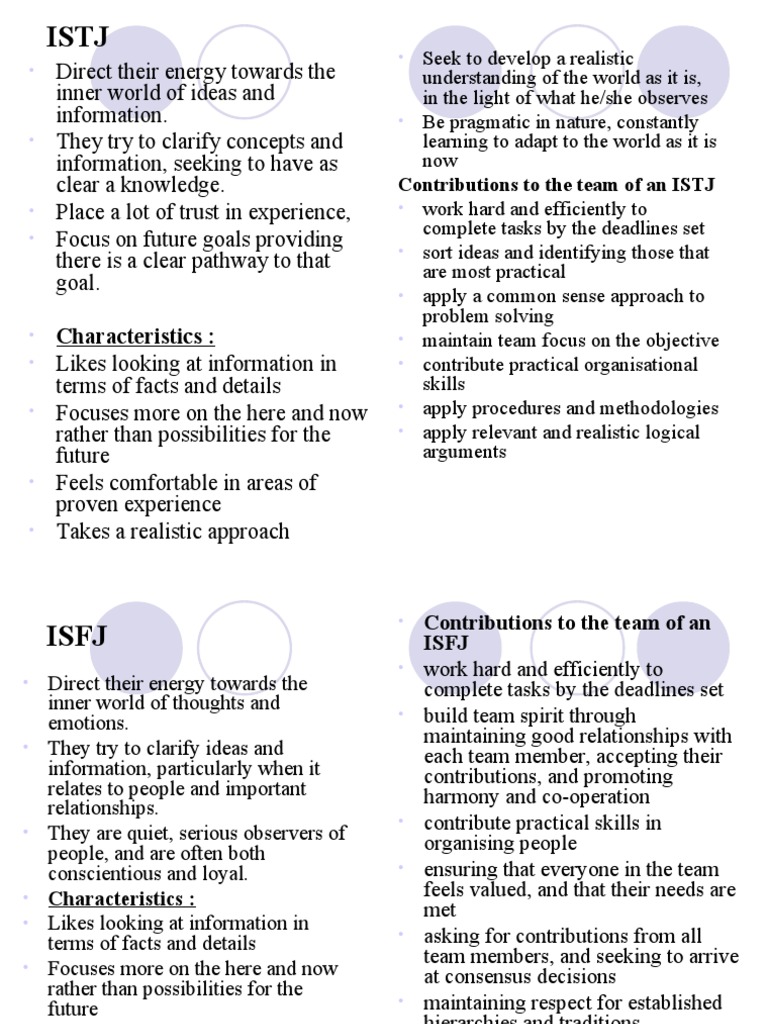 Characteristics:: Contributions To The Team of An ISTJ | PDF | Idea | Thought