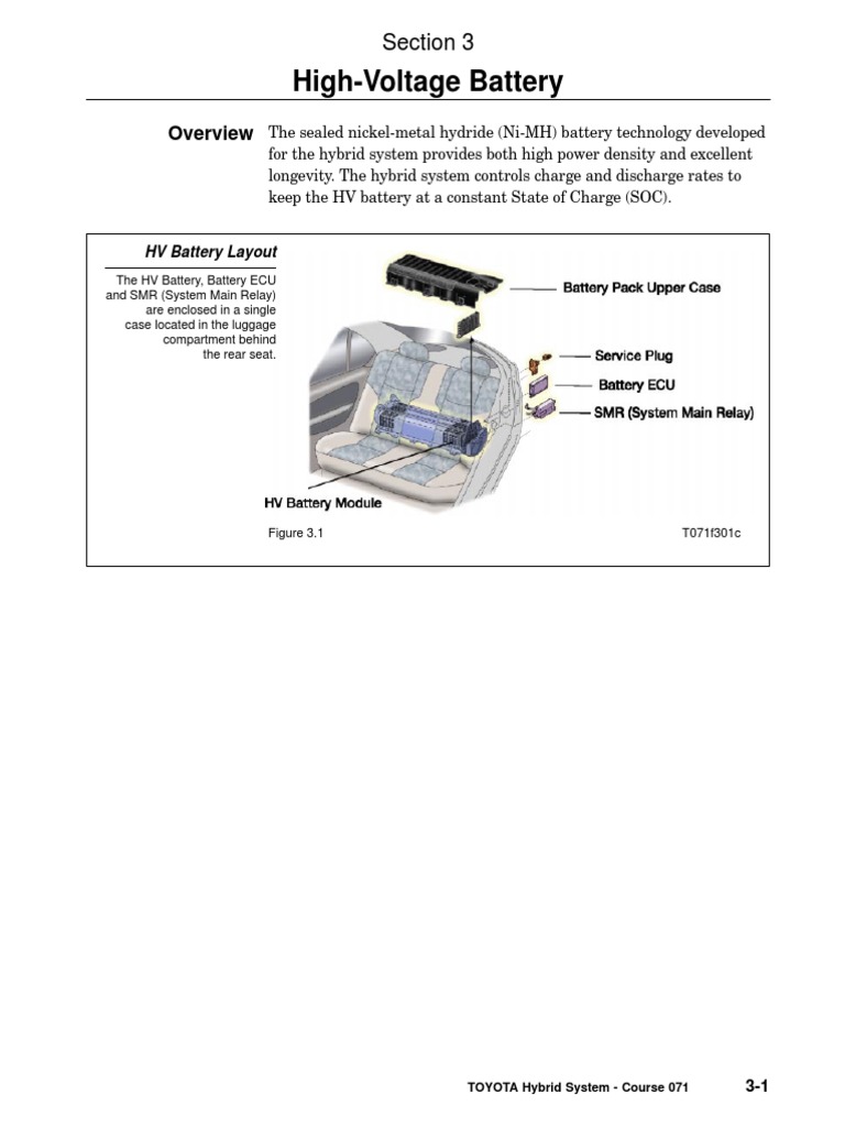 Toyota High-Voltage Battery | Battery (Electricity) | Battery Charger