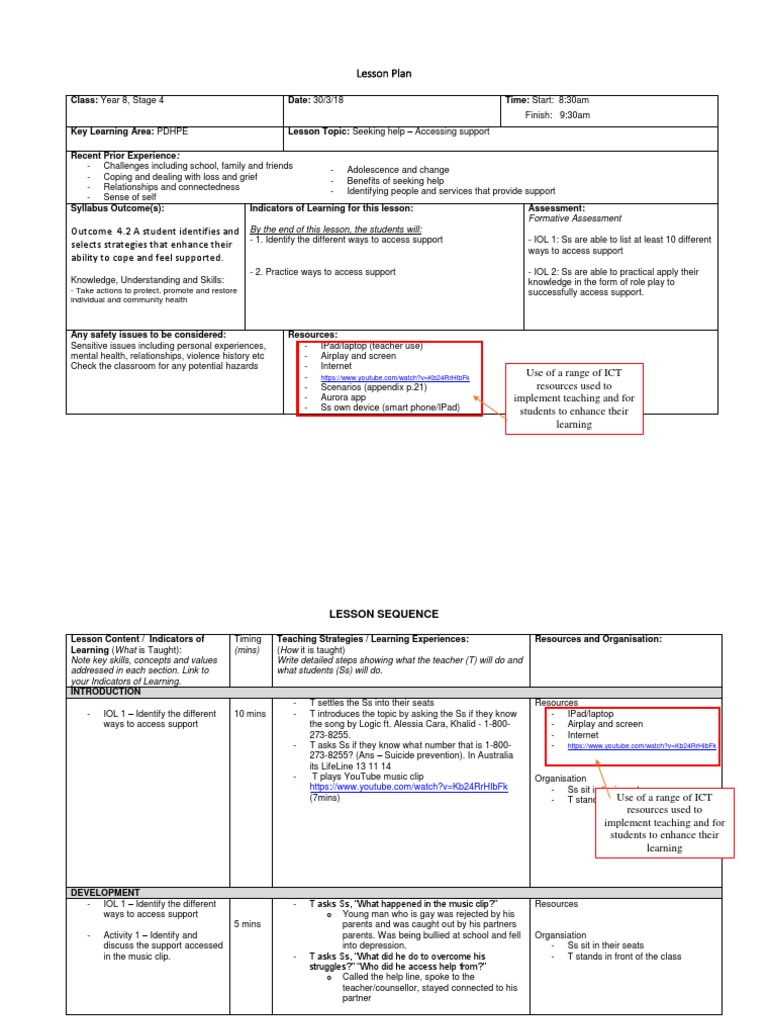 Year 8 Lesson Plan: Accessing Support | PDF | Educational Technology ...