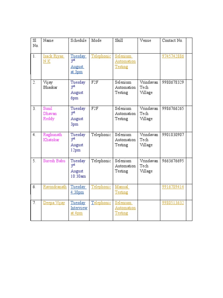 Interview Schedule - Aug 2nd | PDF