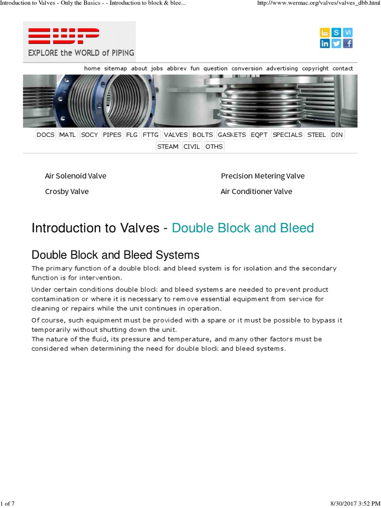 Introduction To Valves - Only The Basics - Introduction To Block ...