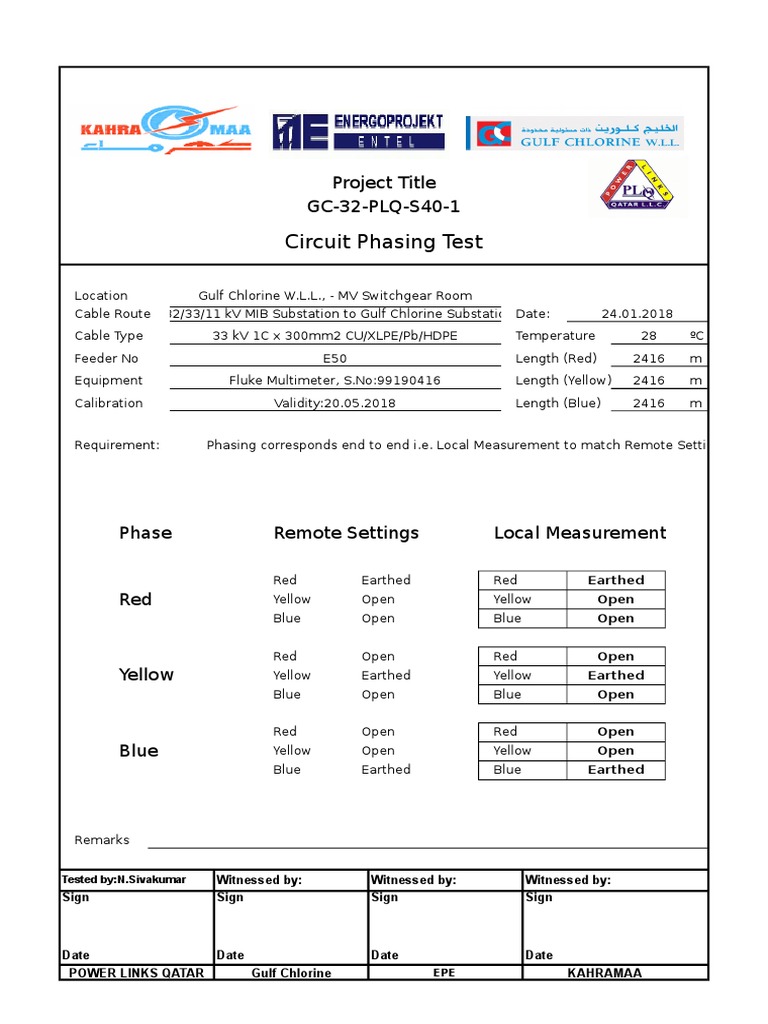 E50 MIB To GC Test Report | PDF | Electrical Substation | Electrical ...