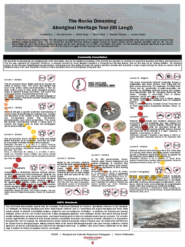 Poster For Aboriginal and Culturally Responsive Pedagogies Unit ...