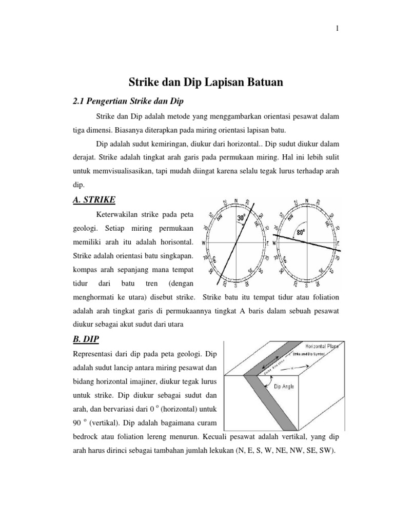 Pengukuran Strike dan Dip Batuan | PDF | Metode & Bahan Ajar