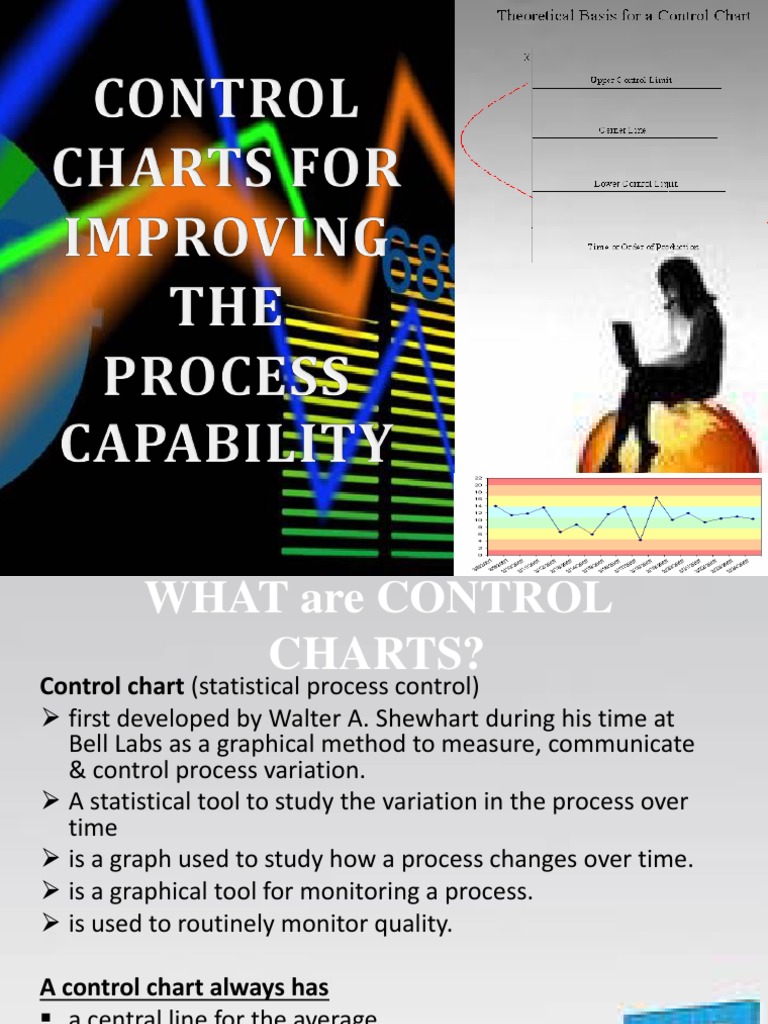 Control Charts | PDF | Production And Manufacturing | Quality (Business)