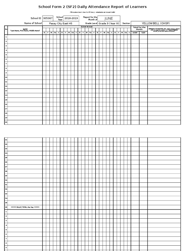 Sf2 Template | PDF | High School Dropouts | Behavior Modification