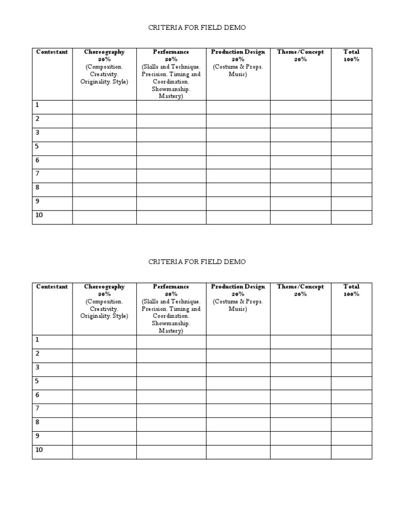 Criteria For Field Demo | PDF