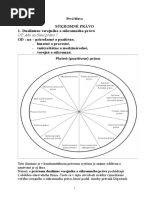 Priepustka K Lek Rovi | PDF
