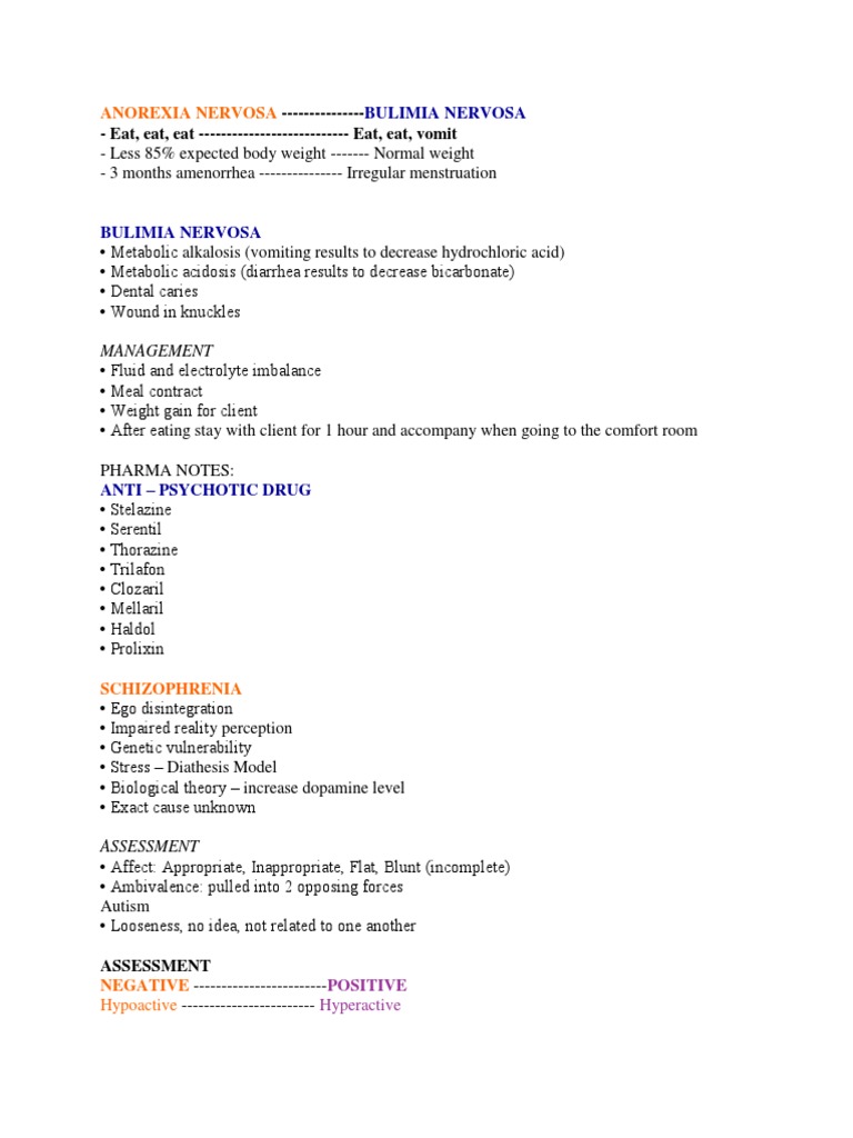 Psychiatric Nursing Notes | PDF | Id | Attention Deficit Hyperactivity ...