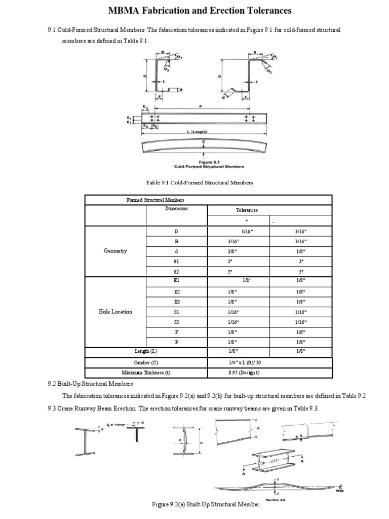 MBMA Fabrication and Erection Tolerances | PDF | Nature | Teaching ...