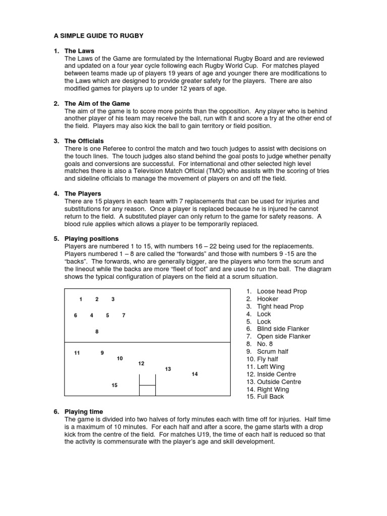 Simple Rugby Rules Explained | PDF | Teams | Games Of Physical Skill