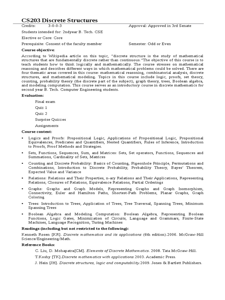 Introduction to Discrete Structures: An Overview of the Core Concepts ...