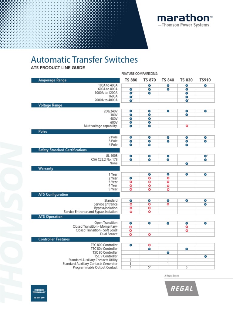 ATS Line Guide | PDF | Equipment | Electrical Engineering