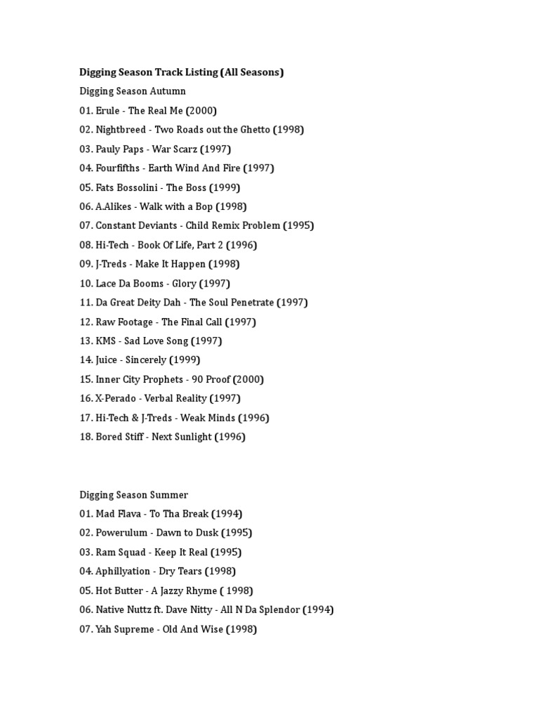 Digging Season Track Listing | PDF | Hip Hop