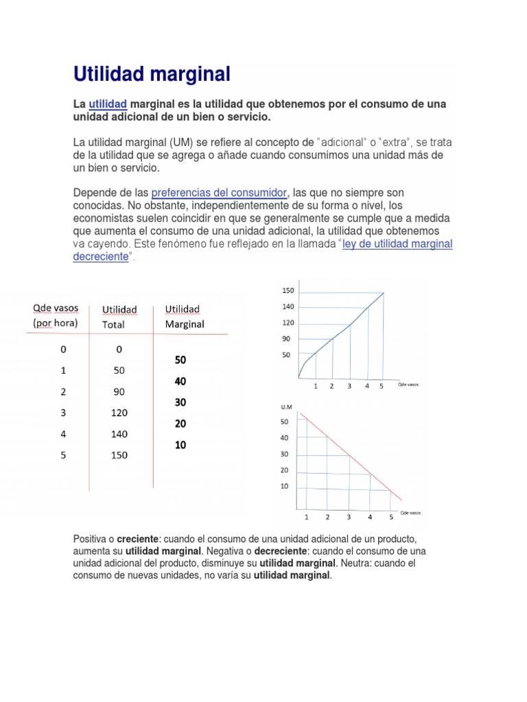 Utilidad Marginal Microeconomia Michael Perkin 11va Edicion | PDF ...