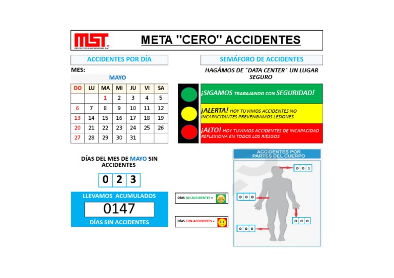 Semáforo de Seg. | PDF