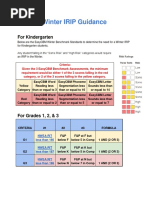 RPMS KRA Autosaved | PDF | Lesson Plan | Learning