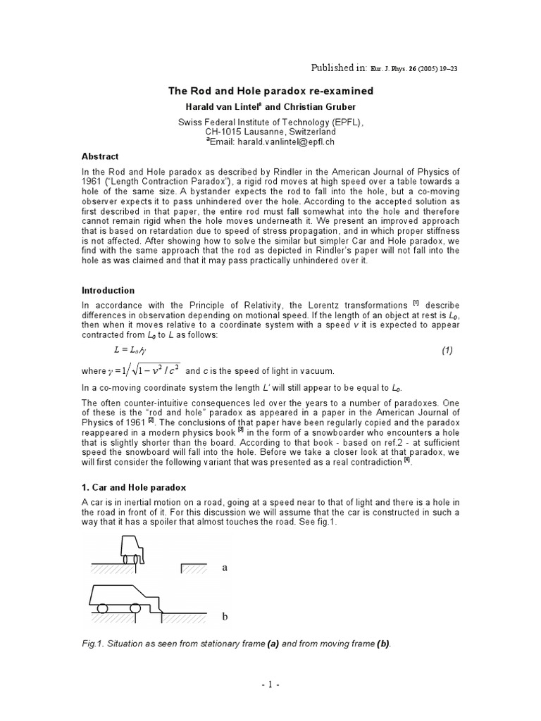 The Rod and Hole Paradox Re-Examined: A Rigid Rod Will Not Fall Into a ...