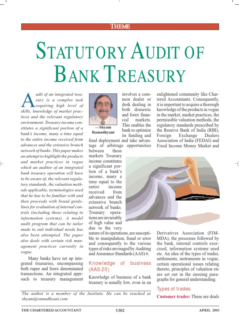 Audit Guidelines for Bank Treasury | PDF | Option (Finance) | Swap ...
