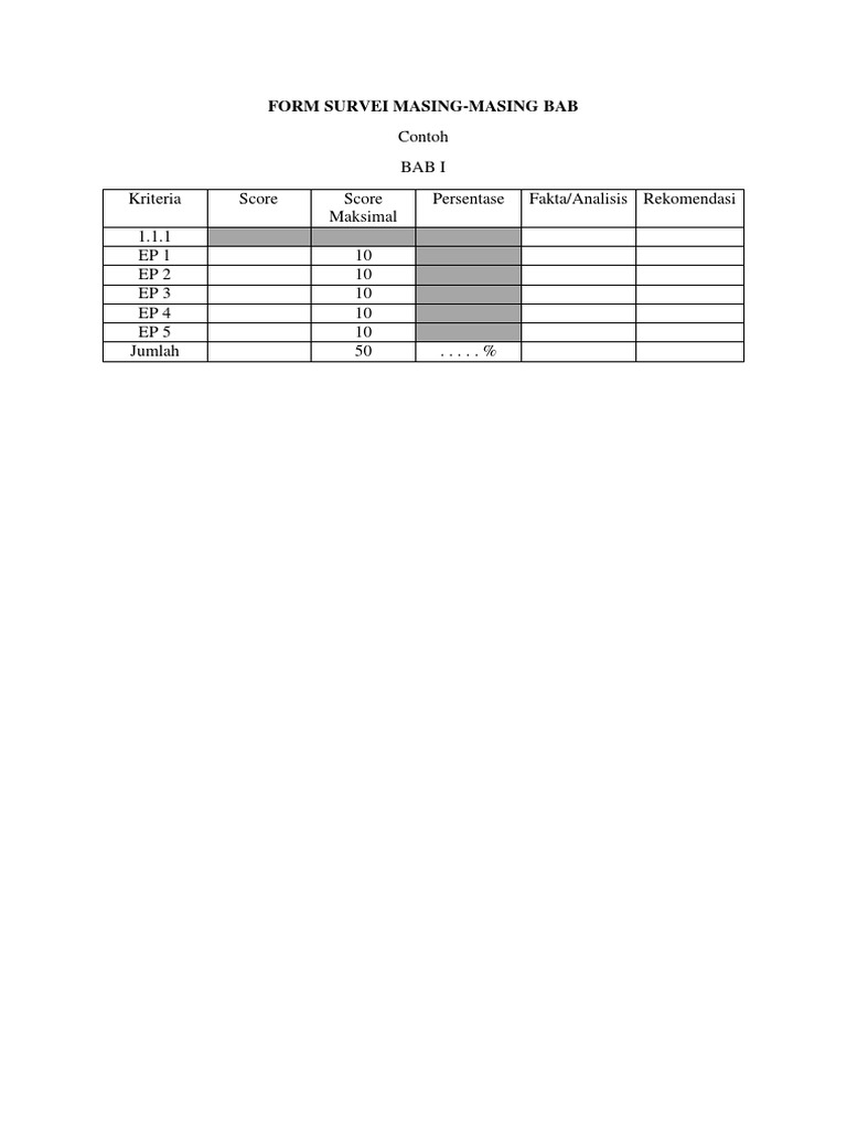 Contoh Bab I Kriteria Score Score Maksimal Persentase Fakta/Analisis ...