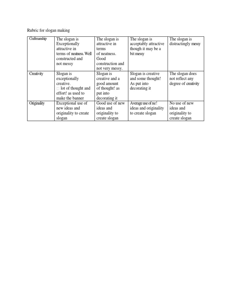 Rubric For Slogan | PDF
