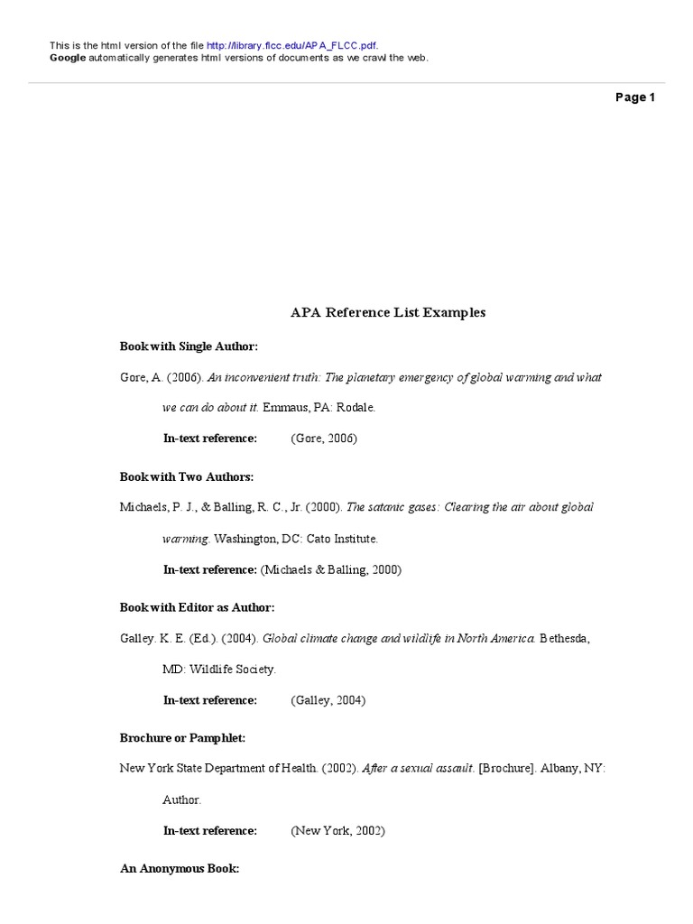 APA References List Examples | PDF | Global Warming | Greenhouse Effect