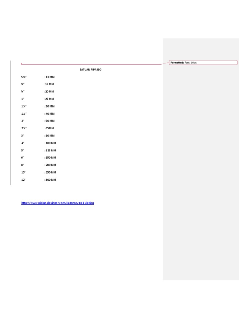Satuan Pipa Iso | PDF